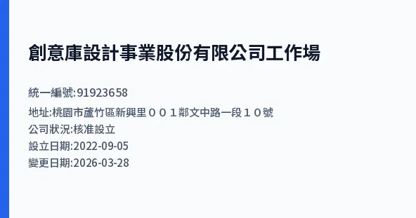 創意庫設計事業股份有限公司工作場的照片-統編 91923658(桃園市) 公司登記資料與營業項目詳細圖表