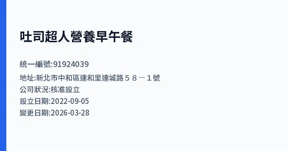 吐司超人營養早午餐的照片-統編 91924039(新北市) 公司登記資料與營業項目詳細圖表