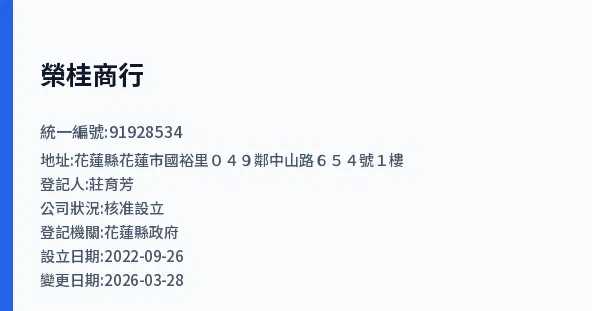 榮桂商行的照片-統編 91928534(花蓮縣) 公司登記資料與營業項目詳細圖表