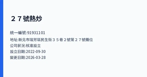 27號熱炒的照片-統編 91931101(新北市) 公司登記資料與營業項目詳細圖表