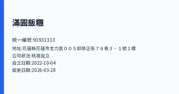 滿圓飯糰的照片-統編 91931313(花蓮縣) 公司登記資料與營業項目詳細圖表