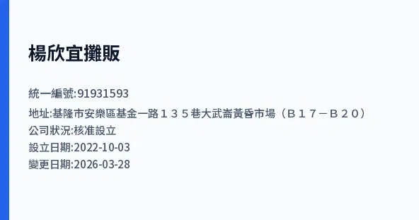 楊欣宜攤販的照片-統編 91931593(基隆市) 公司登記資料與營業項目詳細圖表