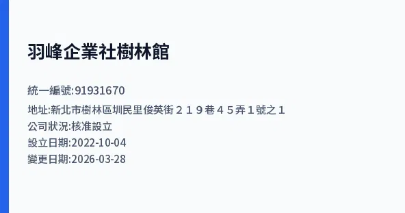 羽峰企業社樹林館的照片-統編 91931670(新北市) 公司登記資料與營業項目詳細圖表