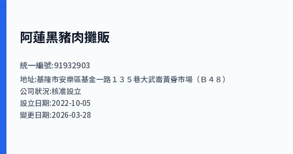 阿蓮黑豬肉攤販的照片-統編 91932903(基隆市) 公司登記資料與營業項目詳細圖表