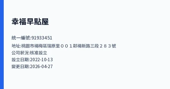 幸福早點屋的照片-統編 91933451(桃園市) 公司登記資料與營業項目詳細圖表