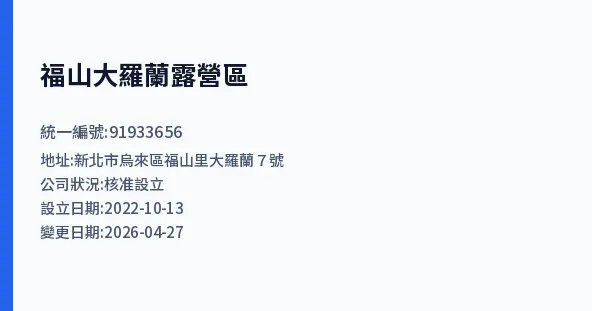 福山大羅蘭露營區的照片-統編 91933656(新北市) 公司登記資料與營業項目詳細圖表