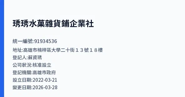 琇琇水菓雜貨鋪企業社的照片-統編 91934536(高雄市) 公司登記資料與營業項目詳細圖表
