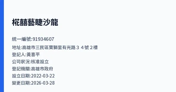 椛囍藝睫沙龍的照片-統編 91934607(高雄市) 公司登記資料與營業項目詳細圖表
