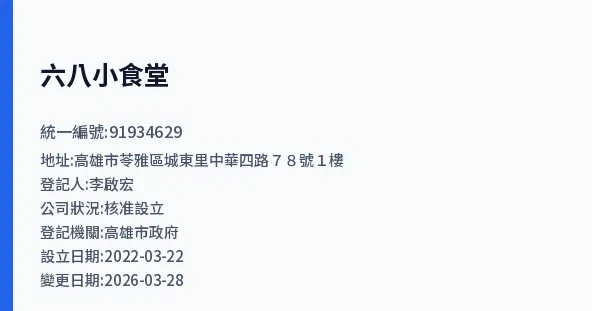 六八小食堂的照片-統編 91934629(高雄市) 公司登記資料與營業項目詳細圖表