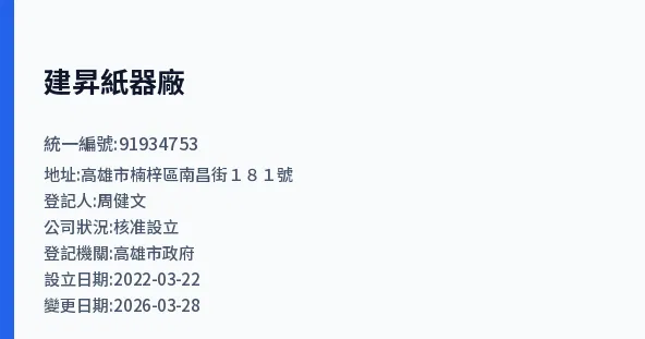 建昇紙器廠的照片-統編 91934753(高雄市) 公司登記資料與營業項目詳細圖表