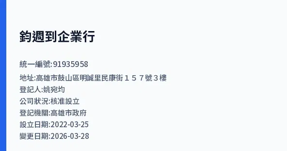 鈞週到企業行的照片-統編 91935958(高雄市) 公司登記資料與營業項目詳細圖表