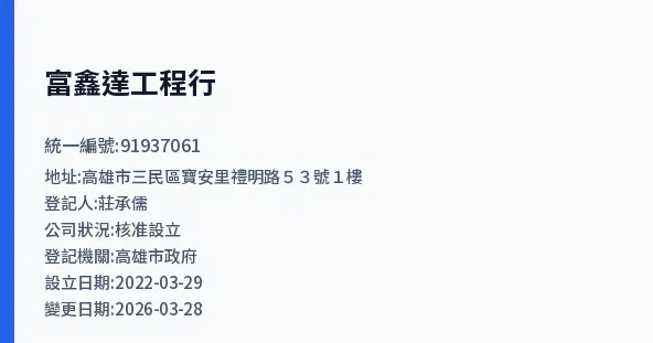 富鑫達工程行的照片-統編 91937061(高雄市) 公司登記資料與營業項目詳細圖表