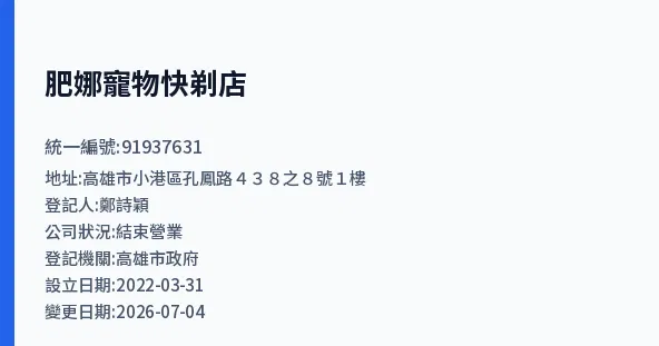 肥娜寵物快剃店的照片-統編 91937631(高雄市) 公司登記資料與營業項目詳細圖表