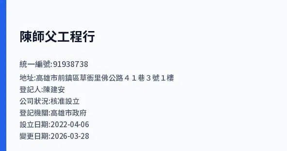 陳師父工程行的照片-統編 91938738(高雄市) 公司登記資料與營業項目詳細圖表
