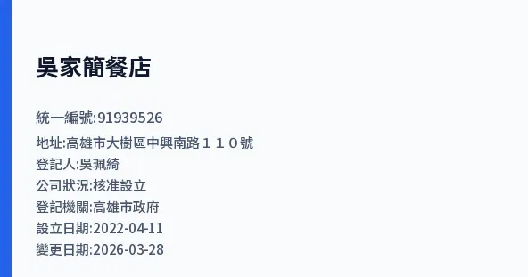 吳家簡餐店的照片-統編 91939526(高雄市) 公司登記資料與營業項目詳細圖表