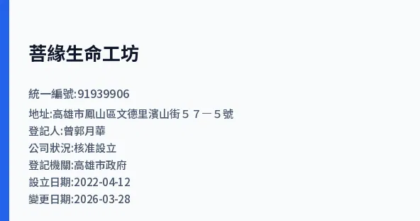 菩緣生命工坊的照片-統編 91939906(高雄市) 公司登記資料與營業項目詳細圖表