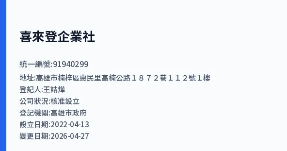 喜來登企業社的照片-統編 91940299(高雄市) 公司登記資料與營業項目詳細圖表