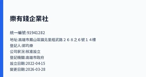 樂有錢企業社的照片-統編 91941282(高雄市) 公司登記資料與營業項目詳細圖表