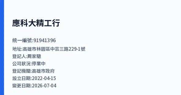 應科大精工行的照片-統編 91941396(高雄市) 公司登記資料與營業項目詳細圖表