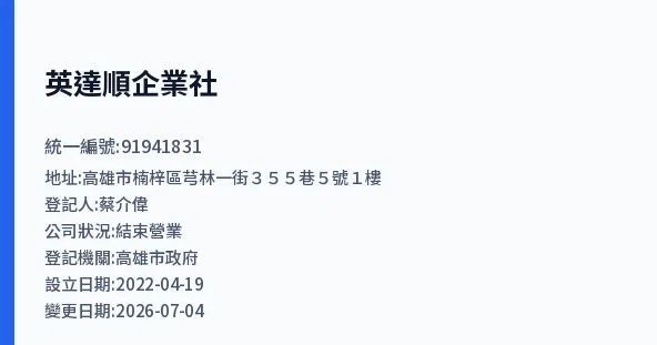 英達順企業社的照片-統編 91941831(高雄市) 公司登記資料與營業項目詳細圖表