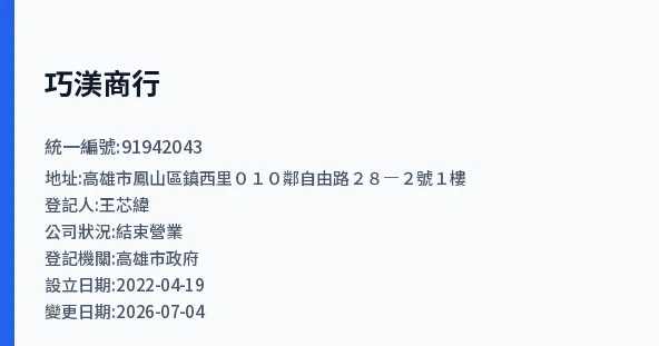 巧渼商行的照片-統編 91942043(高雄市) 公司登記資料與營業項目詳細圖表