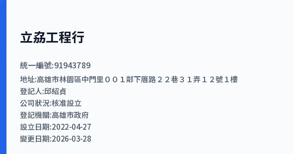 立劦工程行的照片-統編 91943789(高雄市) 公司登記資料與營業項目詳細圖表