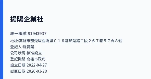 揚陽企業社的照片-統編 91943937(高雄市) 公司登記資料與營業項目詳細圖表