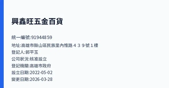 興鑫旺五金百貨的照片-統編 91944859(高雄市) 公司登記資料與營業項目詳細圖表