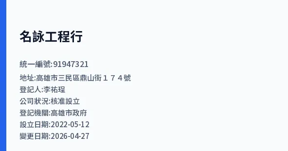 名詠工程行的照片-統編 91947321(高雄市) 公司登記資料與營業項目詳細圖表