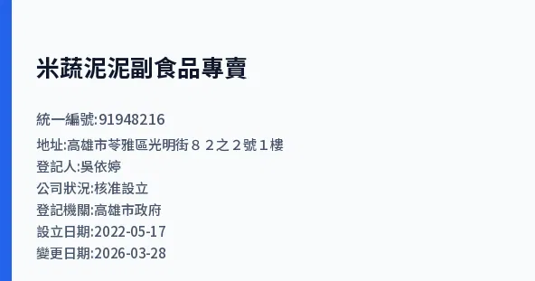 米蔬泥泥副食品專賣的照片-統編 91948216(高雄市) 公司登記資料與營業項目詳細圖表