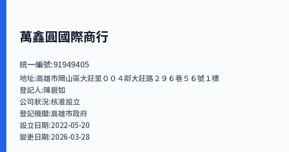 萬鑫圓國際商行的照片-統編 91949405(高雄市) 公司登記資料與營業項目詳細圖表