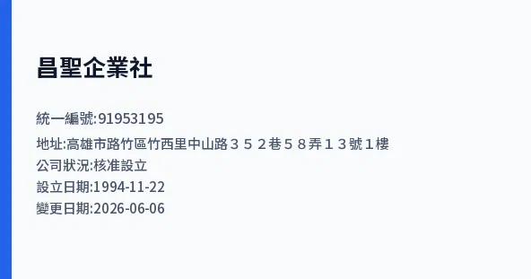 昌聖企業社的照片-統編 91953195(高雄市) 公司登記資料與營業項目詳細圖表