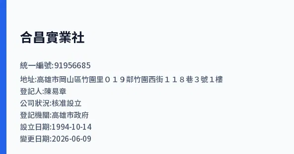 合昌實業社的照片-統編 91956685(高雄市) 公司登記資料與營業項目詳細圖表