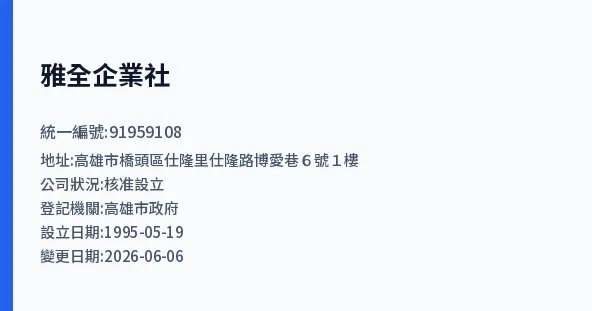 雅全企業社的照片-統編 91959108(高雄市) 公司登記資料與營業項目詳細圖表