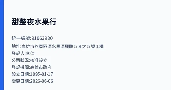 甜整夜水果行的照片-統編 91963980(高雄市) 公司登記資料與營業項目詳細圖表