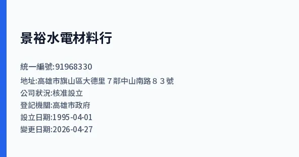 景裕水電材料行的照片-統編 91968330(高雄市) 公司登記資料與營業項目詳細圖表