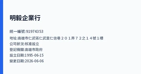 明毅企業行的照片-統編 91974353(高雄市) 公司登記資料與營業項目詳細圖表
