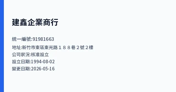 建鑫企業商行的照片-統編 91981663(新竹市) 公司登記資料與營業項目詳細圖表