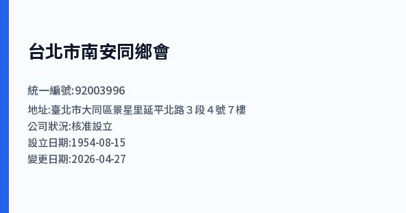 台北市南安同鄉會的照片-統編 92003996(臺北市) 公司登記資料與營業項目詳細圖表