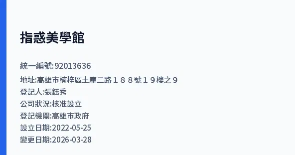 指惑美學館的照片-統編 92013636(高雄市) 公司登記資料與營業項目詳細圖表