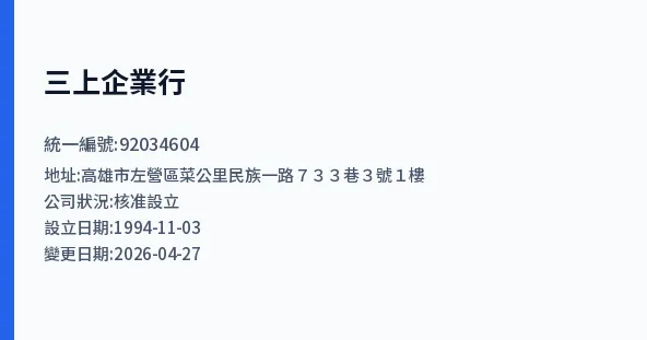 三上企業行的照片-統編 92034604(高雄市) 公司登記資料與營業項目詳細圖表