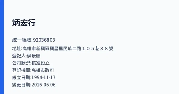 炳宏行的照片-統編 92036808(高雄市) 公司登記資料與營業項目詳細圖表