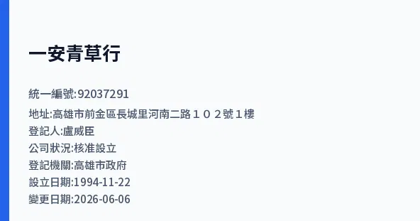 一安青草行的照片-統編 92037291(高雄市) 公司登記資料與營業項目詳細圖表