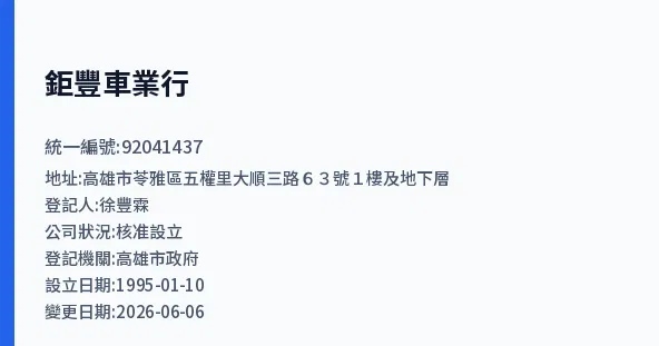 鉅豐車業行的照片-統編 92041437(高雄市) 公司登記資料與營業項目詳細圖表