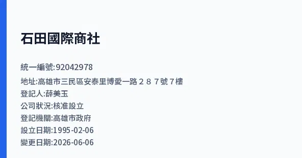 石田國際商社的照片-統編 92042978(高雄市) 公司登記資料與營業項目詳細圖表