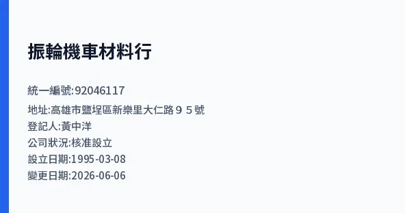 振輪機車材料行的照片-統編 92046117(高雄市) 公司登記資料與營業項目詳細圖表
