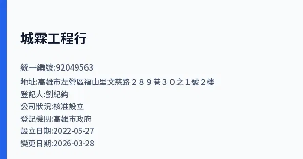 城霖工程行的照片-統編 92049563(高雄市) 公司登記資料與營業項目詳細圖表