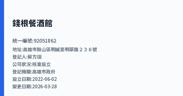 錢根餐酒館的照片-統編 92051862(高雄市) 公司登記資料與營業項目詳細圖表