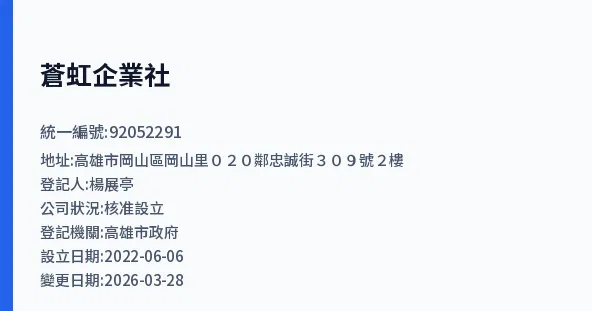 蒼虹企業社的照片-統編 92052291(高雄市) 公司登記資料與營業項目詳細圖表