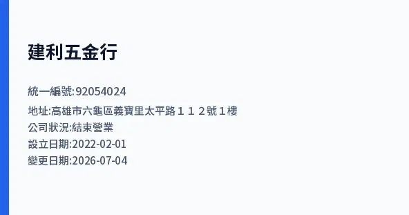 建利五金行的照片-統編 92054024(高雄市) 公司登記資料與營業項目詳細圖表